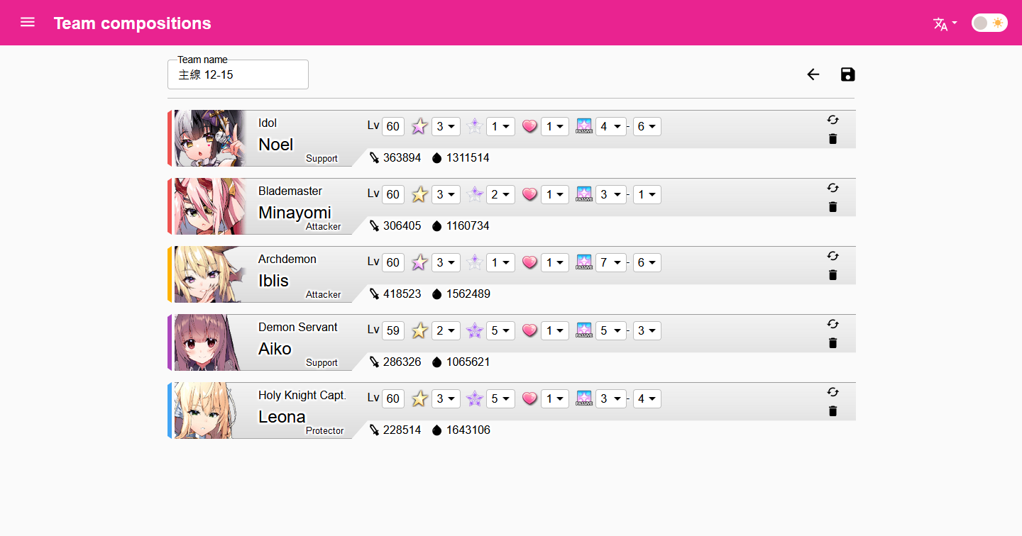 TenkafuMA Toolbox — Team compositions